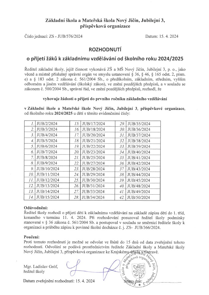 Rozhodnutí o přijetí žáků k základnímu vzdělávání od školního roku 2024/2025 | ZŠ Jubilejní